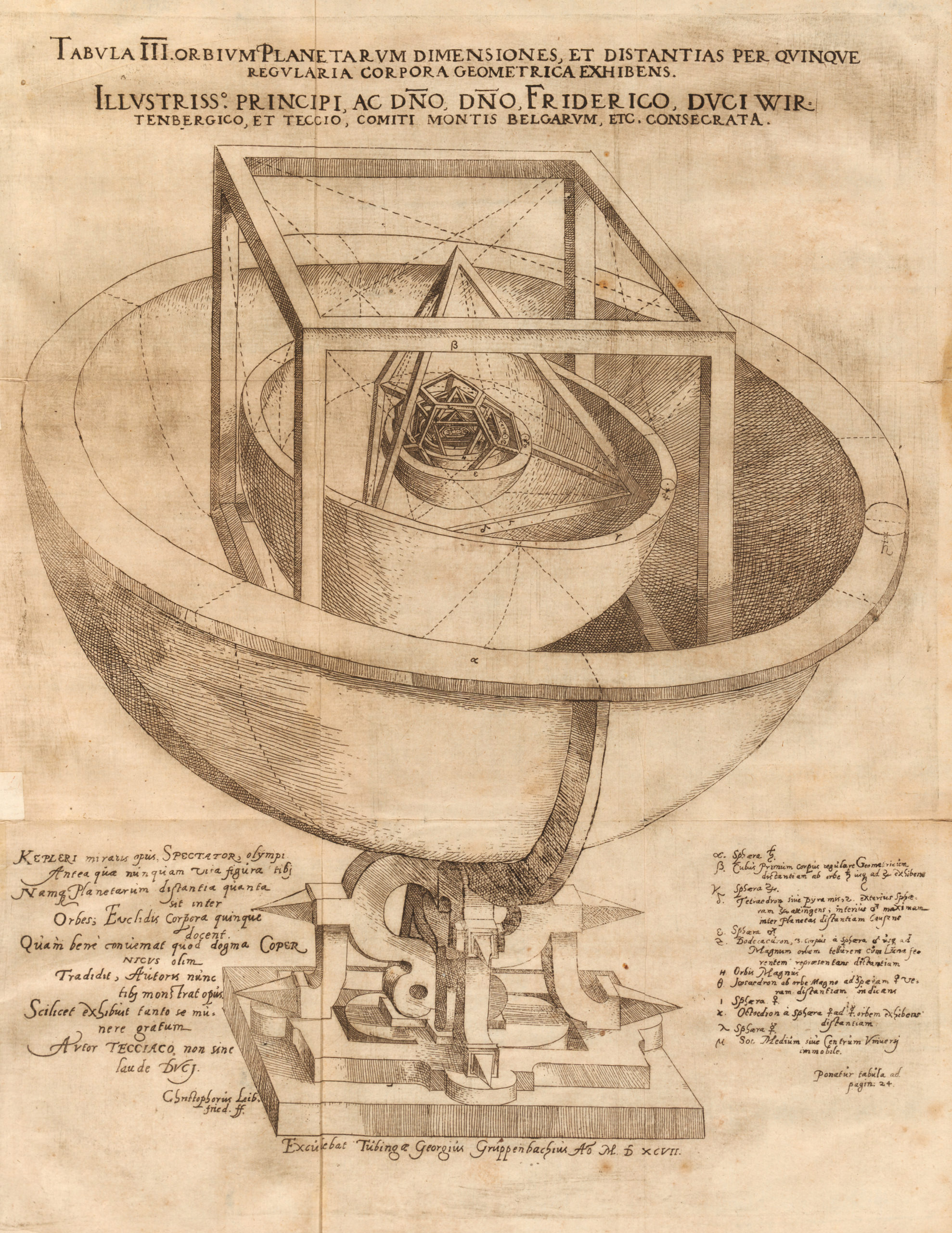 Solides de Platon - Significations, Symboles - Géométrie Sacrée ...