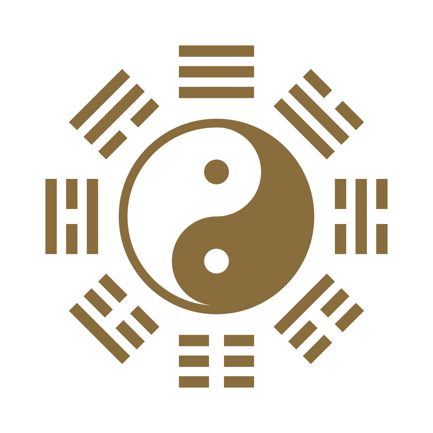 Bagua, Ba gua ou Pa Kua - Significations, Symboles et Bienfaits - Géométrie Sacrée - France Minéraux