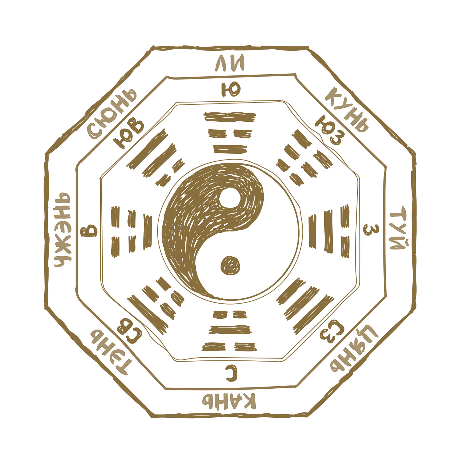 Bagua, Ba gua ou Pa Kua - Significations, Symboles et Bienfaits - Géométrie Sacrée - France Minéraux