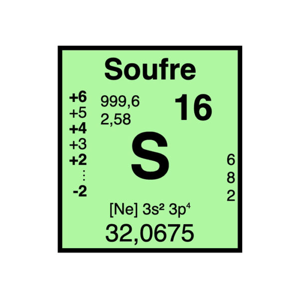 Soufre - Élément atomique n°16 - Symbole S - France Minéraux