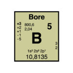 Bore - Élément atomique n°5 - Symbole B - France Minéraux