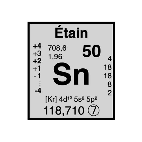 Étain - Élément atomique n°50 - Symbole Sn - France Minéraux