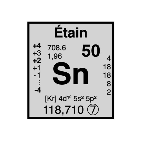 Étain - Élément atomique n°50 - Symbole Sn - France Minéraux