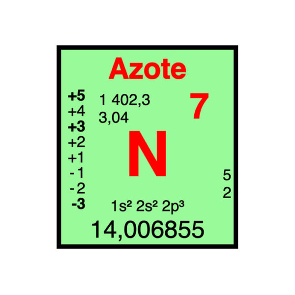 Azote - Élément atomique n°7 - Symbole N - France Minéraux