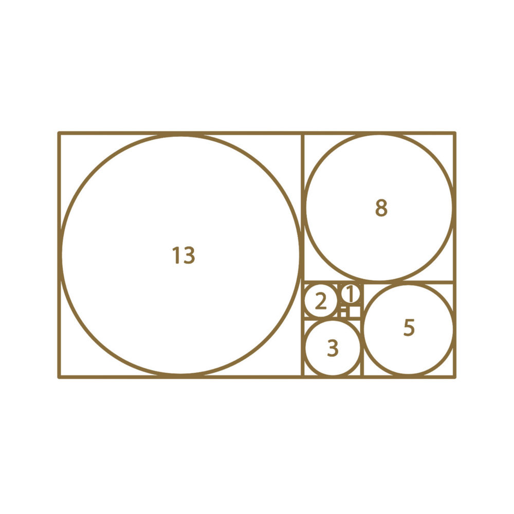 Rectangle d'Or - Significations, Symboles et Bienfaits - Géométrie ...
