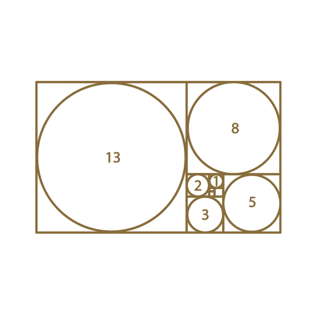 Rectangle d'Or - Significations, Symboles et Bienfaits - Géométrie ...