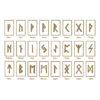 Rune ou Runes - Significations, Symboles et Bienfaits - Géométrie ...