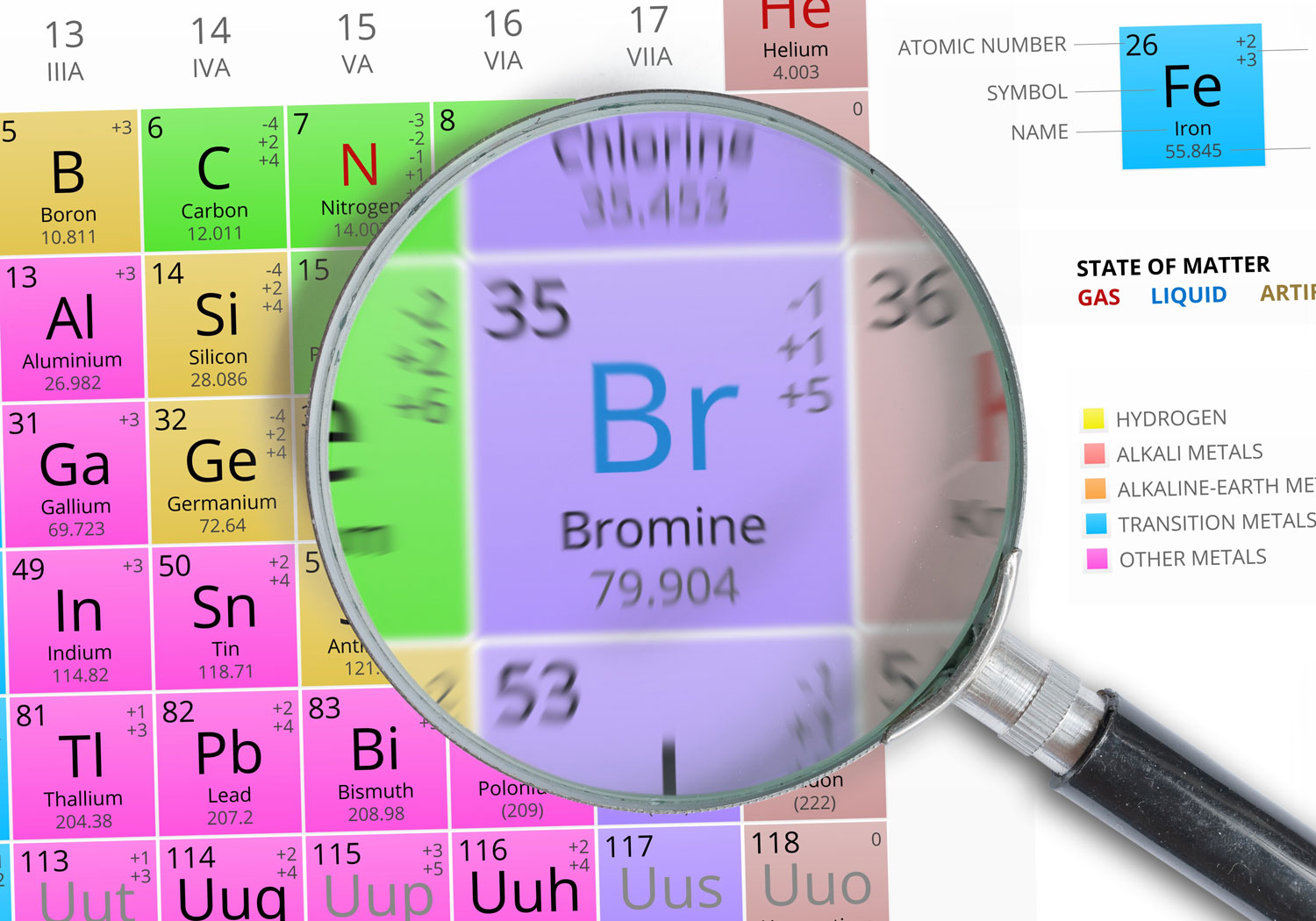 Brome - Élément atomique n°35 - Symbole Br - France Minéraux