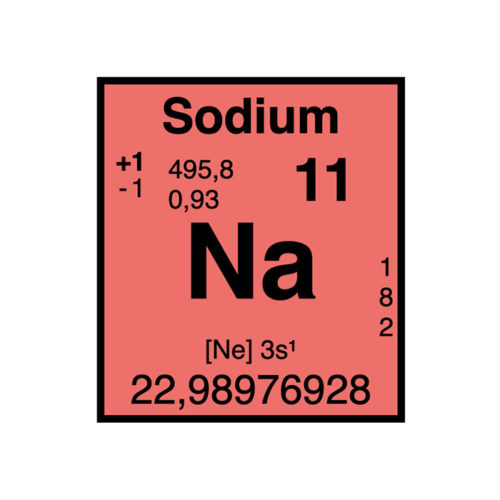Sodium - Élément atomique n°11 - Symbole Na - France Minéraux