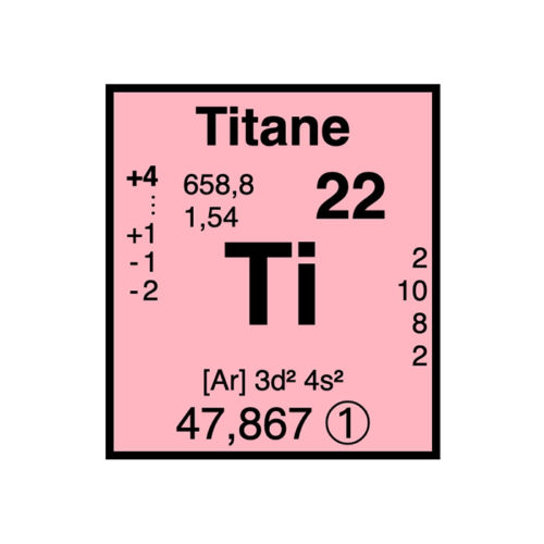 Titane - Élément atomique n°22 - Symbole Ti - France Minéraux
