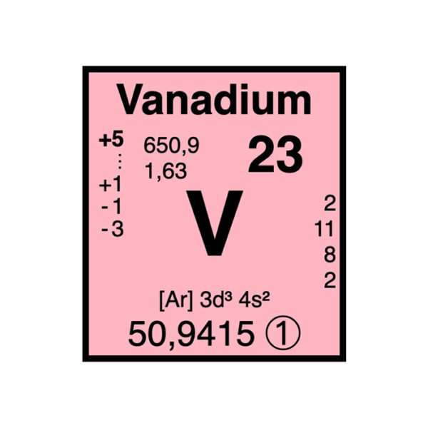 Vanadium - Élément atomique n°23 - Symbole V - France Minéraux