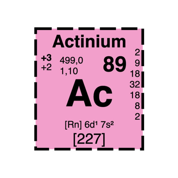 Actinium - Élément atomique n°89 - Symbole Ac - France Minéraux