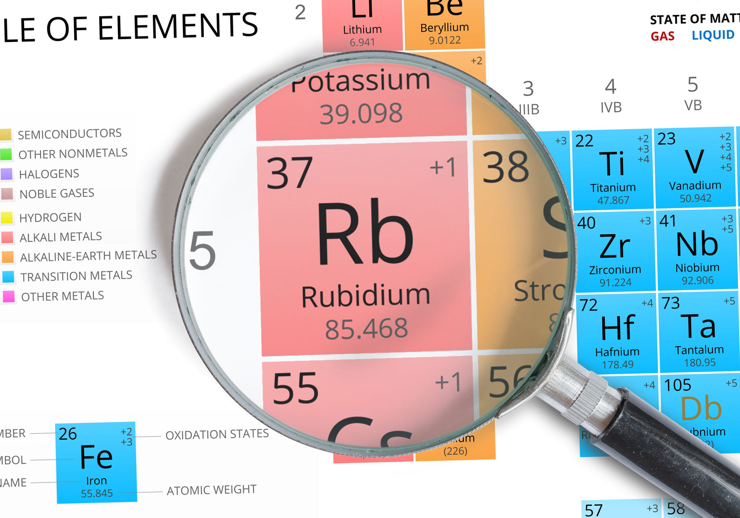 Rubidium - Élément atomique n°37 - Symbole Rb - France Minéraux