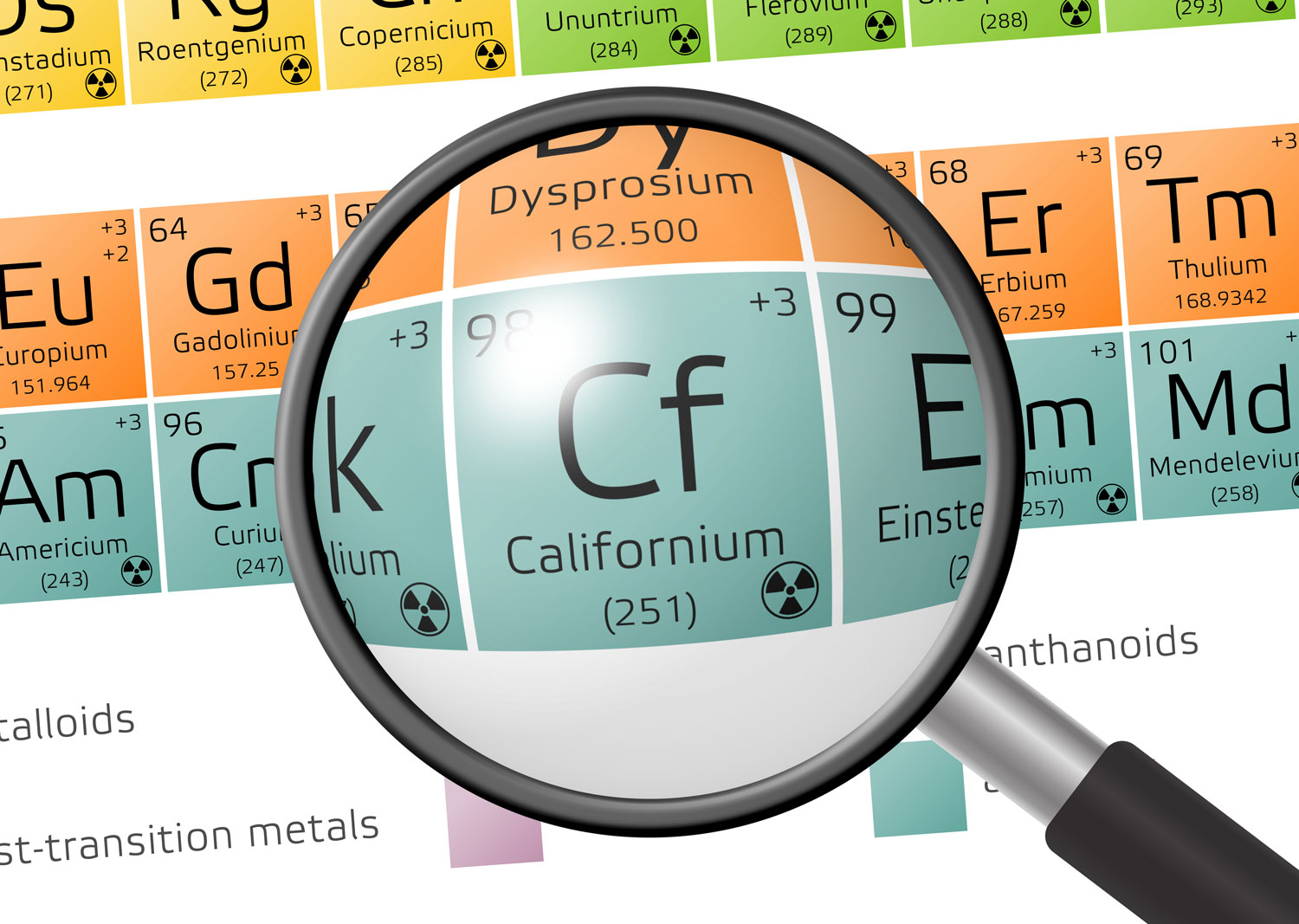 Californium - Élément atomique n°98 - Symbole Cf - France Minéraux