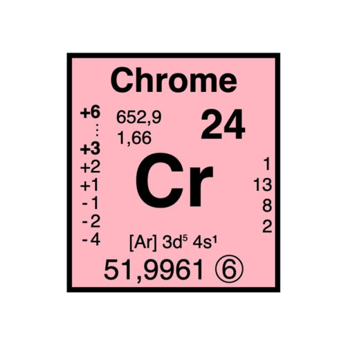 Chrome - Élément atomique n°24 - Symbole Cr - France Minéraux