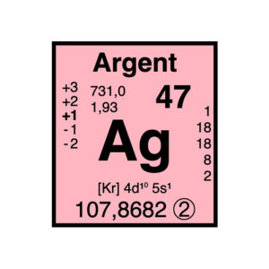 Argent - Élément atomique n°47 - Symbole Ag - France Minéraux