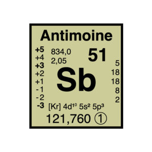 Antimoine - Élément atomique n°51 - Symbole Sb - France Minéraux
