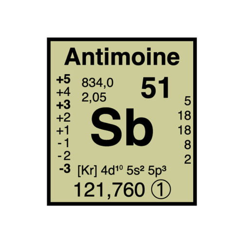 Antimoine - Élément atomique n°51 - Symbole Sb - France Minéraux