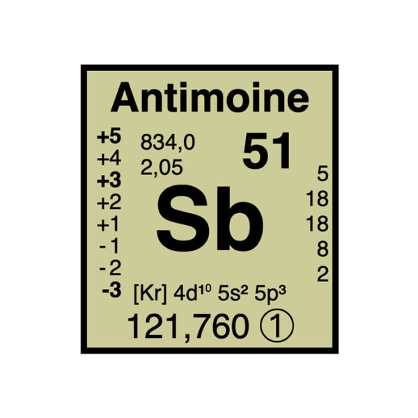 Antimoine - Élément atomique n°51 - Symbole Sb - France Minéraux