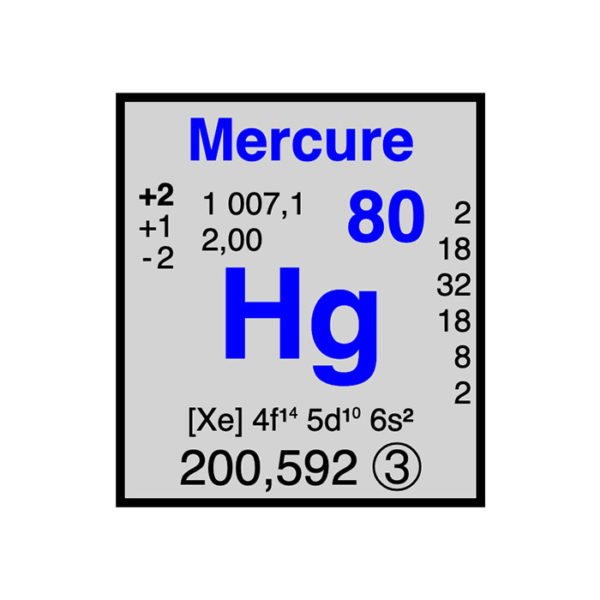Mercure - Élément atomique n°80 - Symbole Hg - France Minéraux