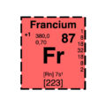 Francium - Élément atomique n°87 - Symbole Fr - France Minéraux
