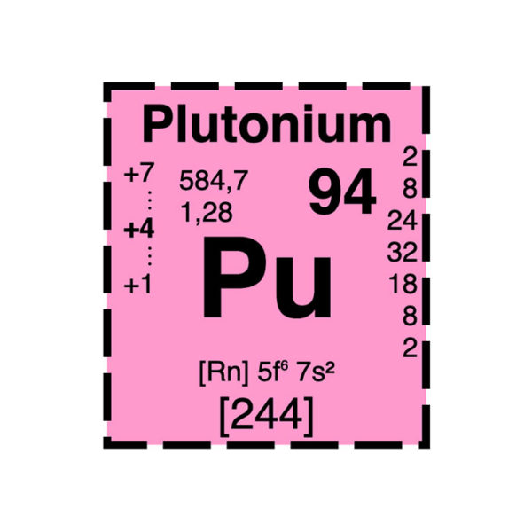 Plutonium - Élément atomique n°94 - Symbole Pu - France Minéraux