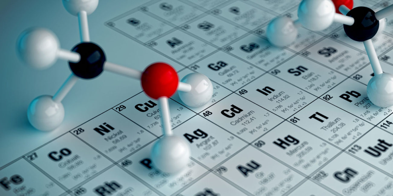 Familles d’éléments chimiques - France Minéraux