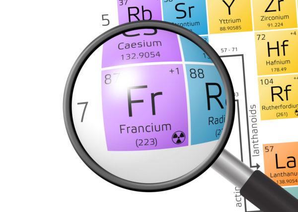 Francium - Élément atomique n°87 - Symbole Fr - France Minéraux