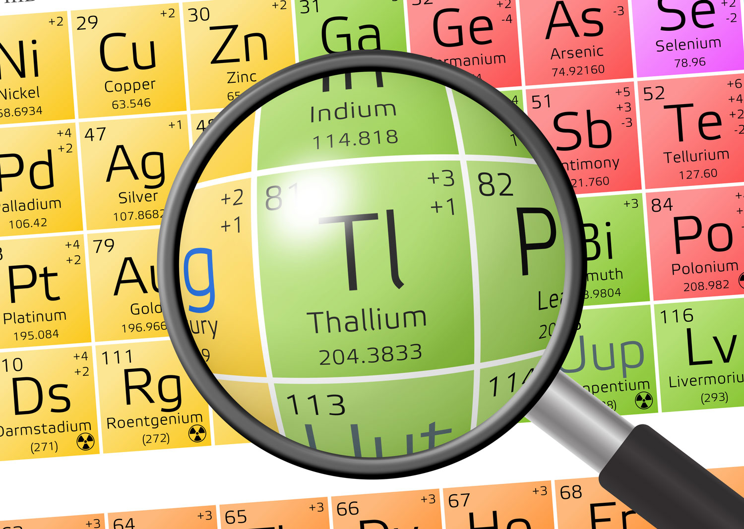 Thallium - Élément atomique n°81 - Symbole Tl - France Minéraux