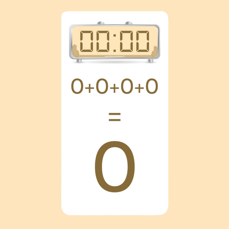 Heure Miroir 00h00 - Signification, Message et Correspondance - France ...