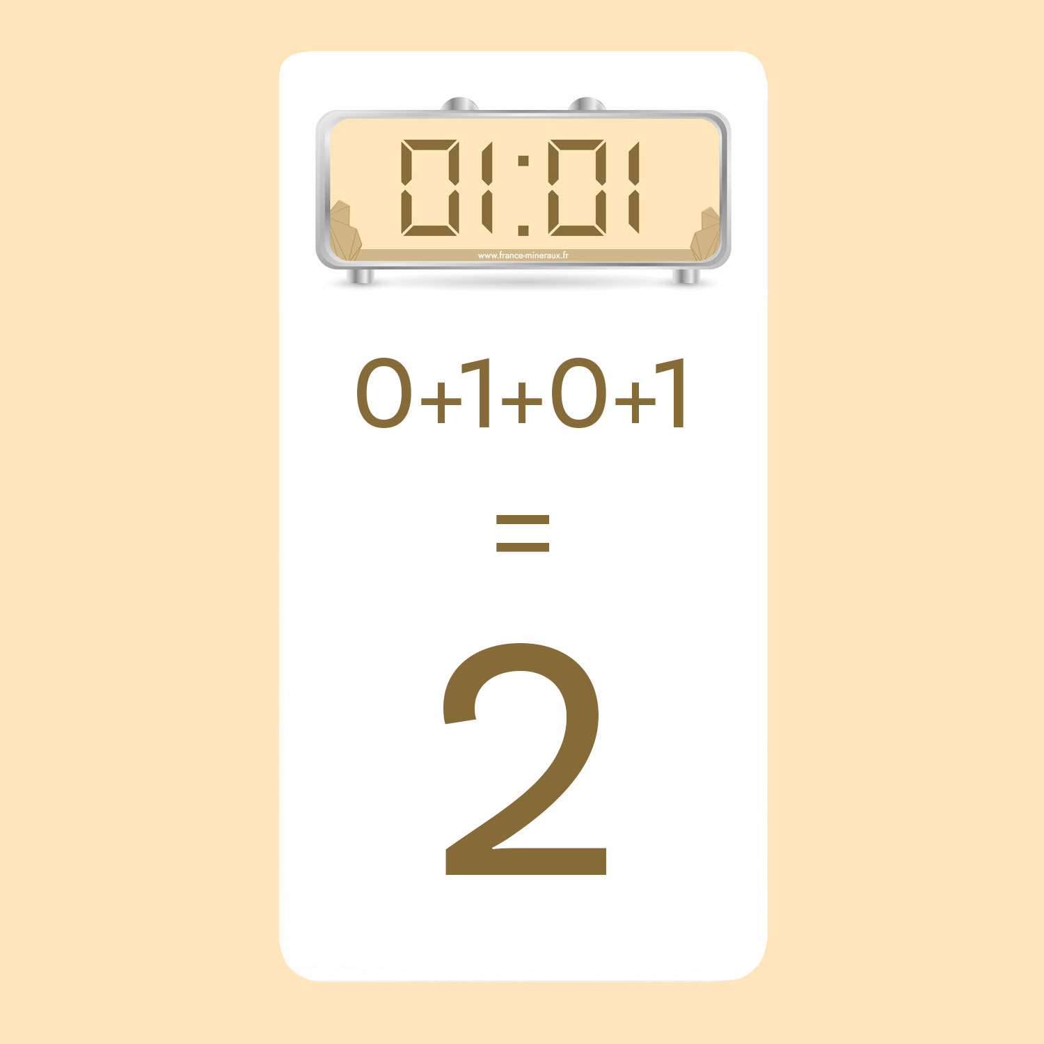 Heure Miroir 01h01 - Signification, Message et Correspondance - France ...