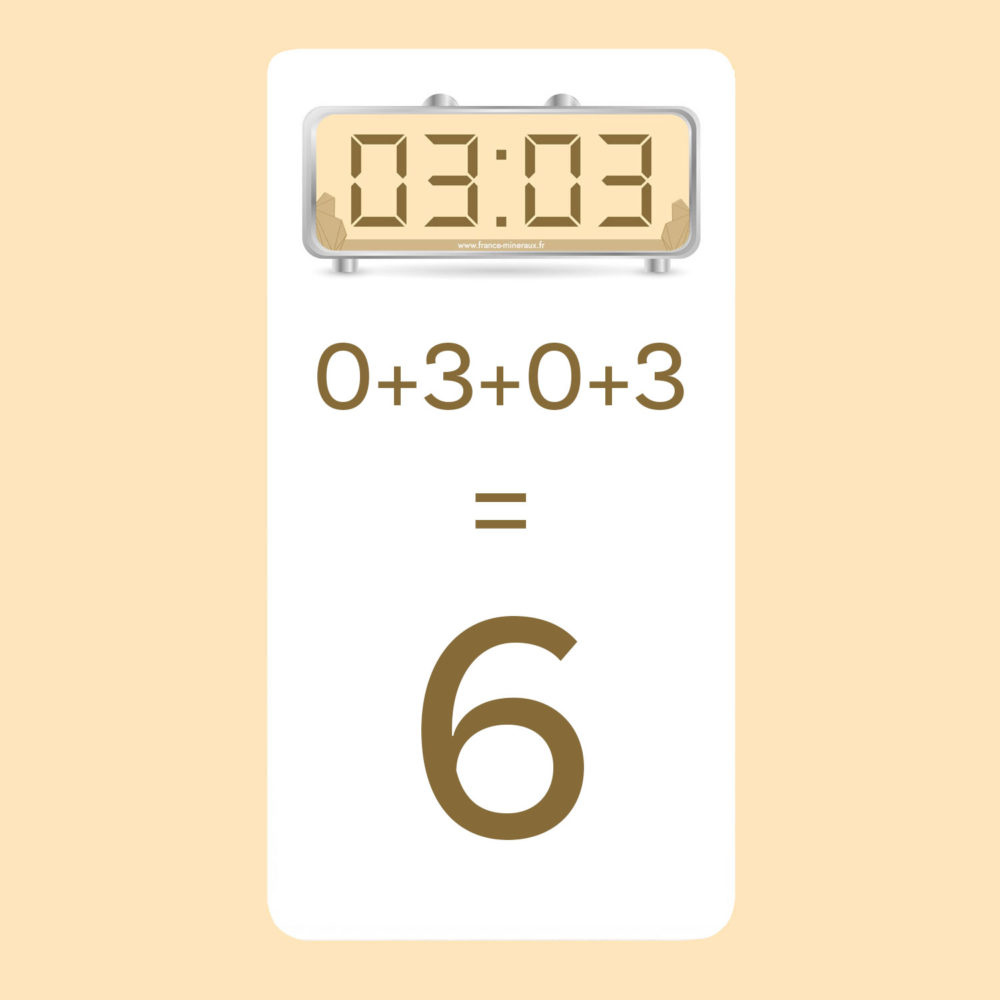 Heure Miroir 03h03 - Signification, Message et Correspondance - France ...