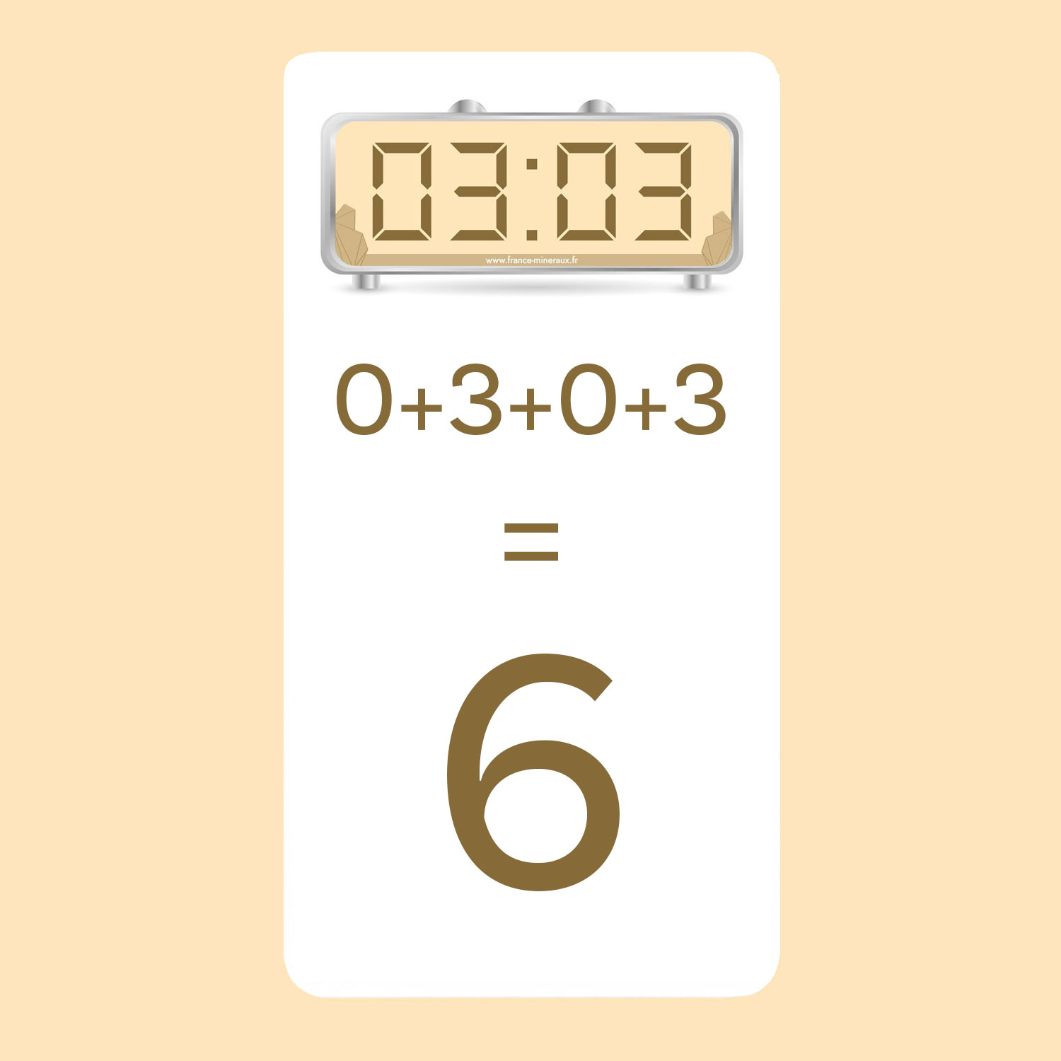 Heure Miroir 03h03 - Signification, Message et Correspondance - France ...
