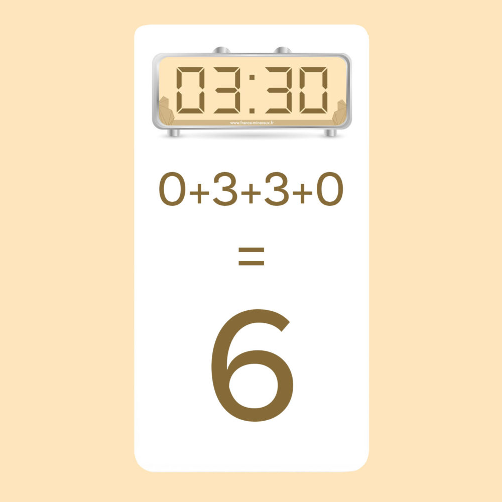 Heure Miroir 03h30 - Signification, Message et Correspondance - France ...