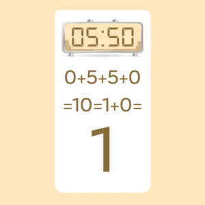 Heure Miroir 05h50 - Signification, Message et Correspondance - France ...