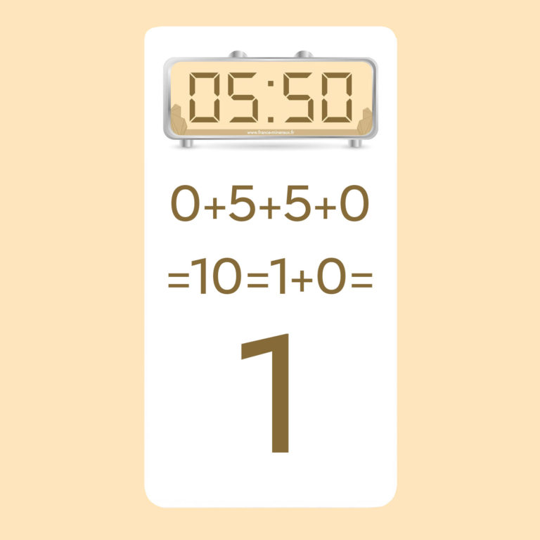 Heure Miroir 05h50 - Signification, Message et Correspondance - France ...