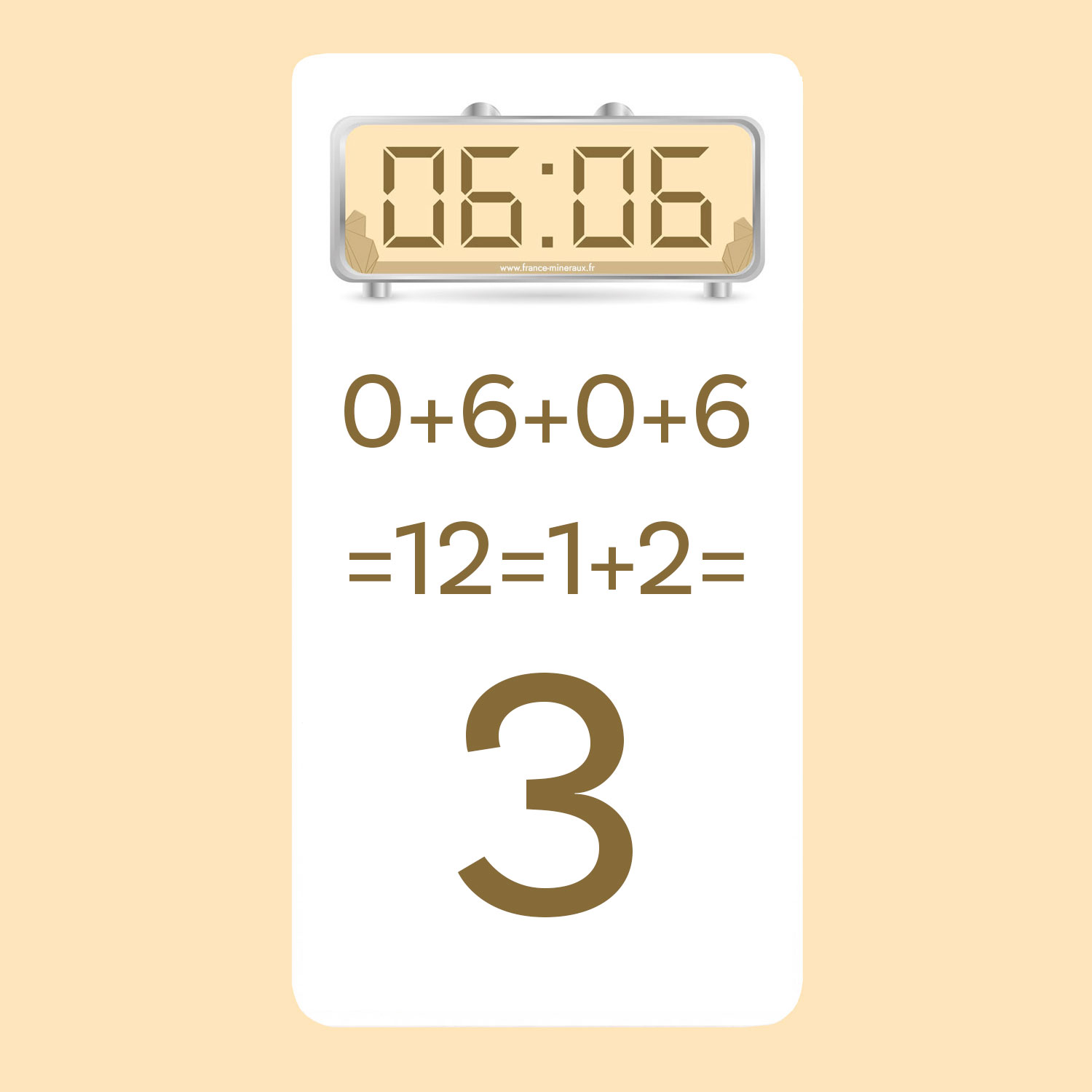 Heure Miroir 06h06 - Signification, Message et Correspondance - France ...