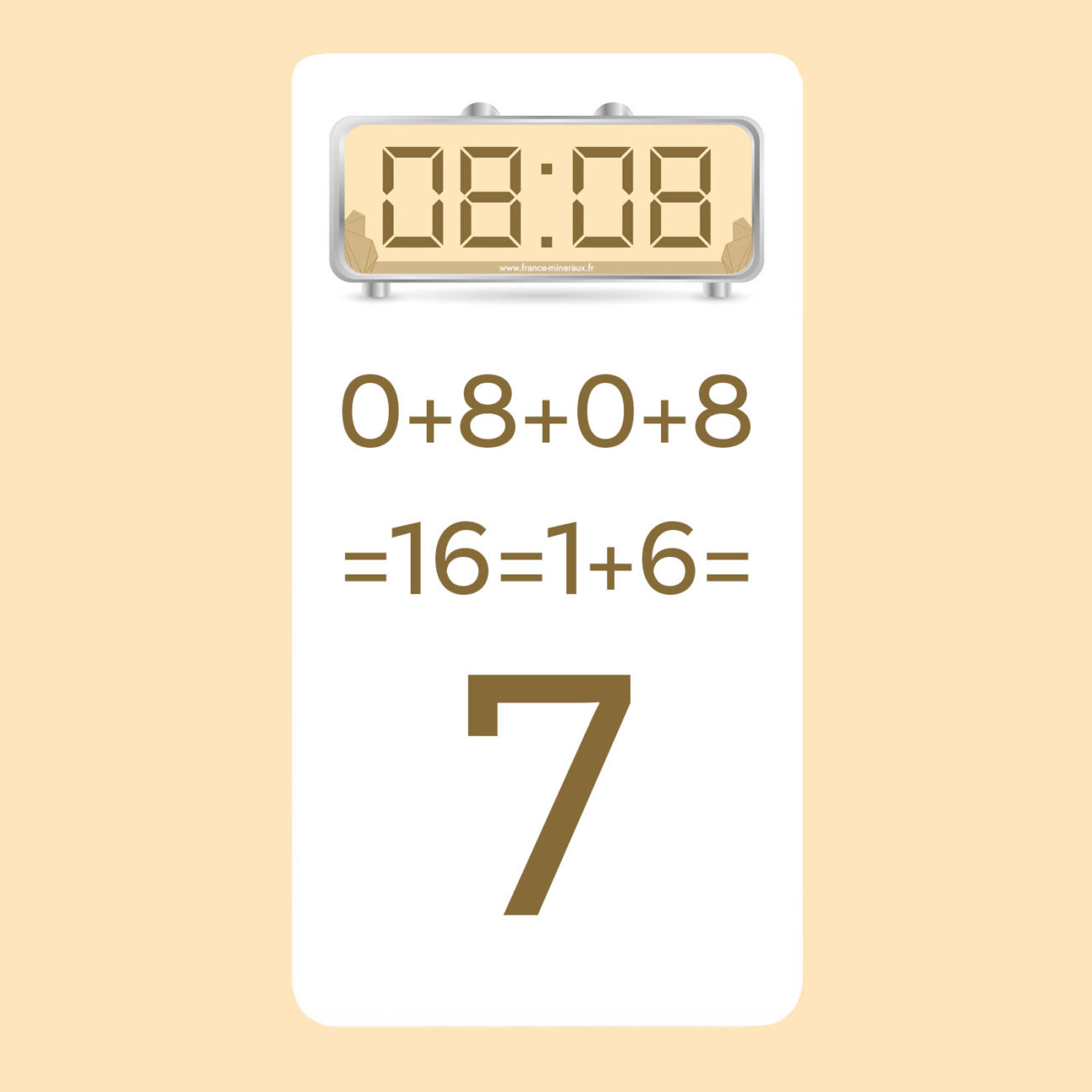 Heure Miroir 08h08 - Signification, Message et Correspondance - France ...