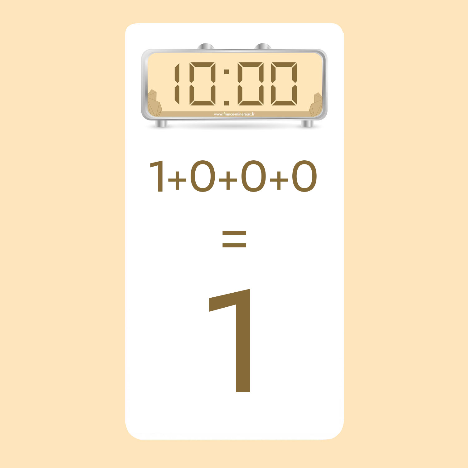 Heure Miroir 10h00 - Signification, Message et Correspondance - France ...