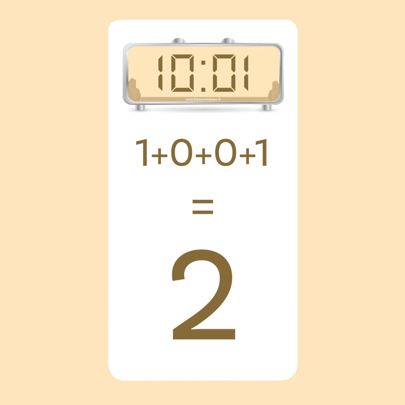 Heure Miroir 10h01 - Signification, Message et Correspondance - France ...