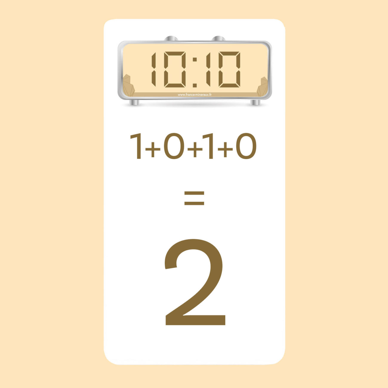 Heure Miroir 10h10 - Signification, Message et Correspondance - France ...
