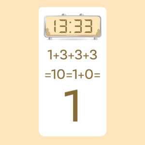 Heure Miroir 13h33 - Signification, Message et Correspondance - France ...