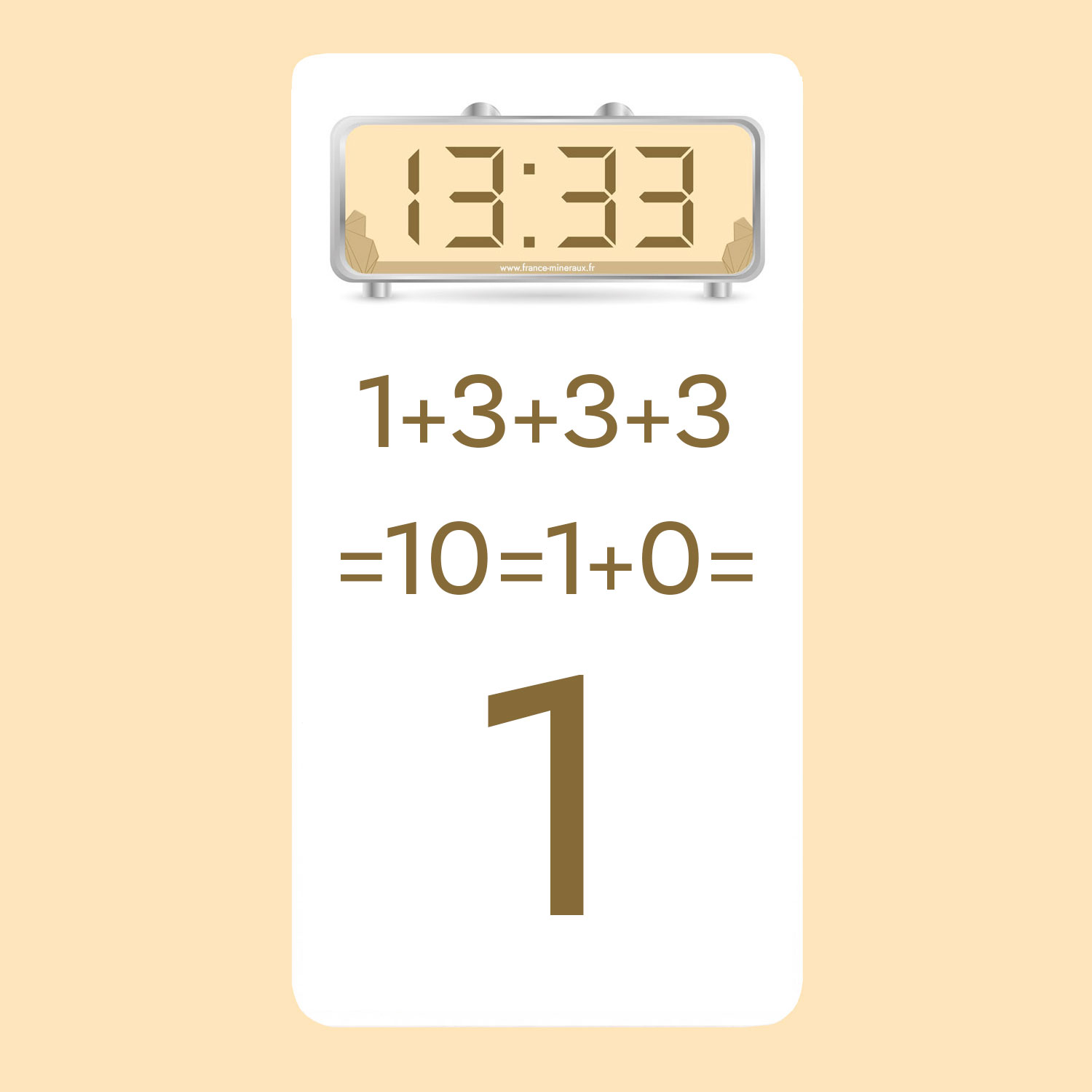 Heure Miroir 13h33 - Signification, Message et Correspondance - France ...