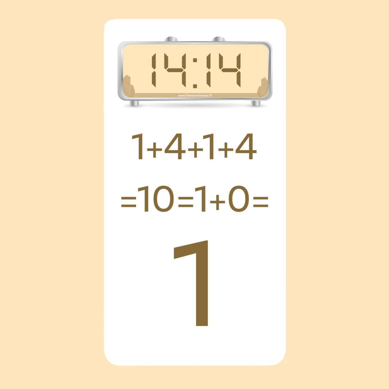 Heure Miroir 14h14 - Signification, Message et Correspondance - France ...