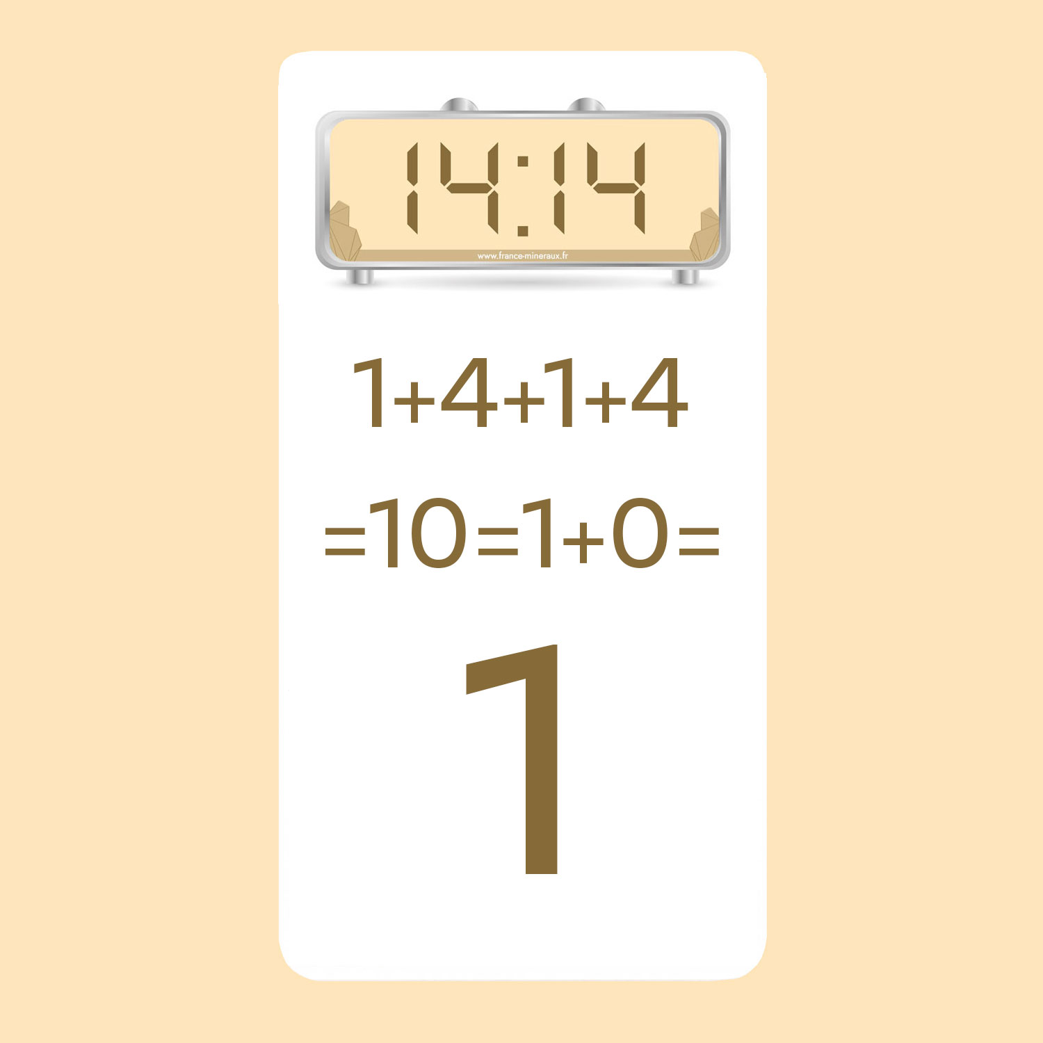 Heure Miroir 14h14 - Signification, Message et Correspondance - France ...