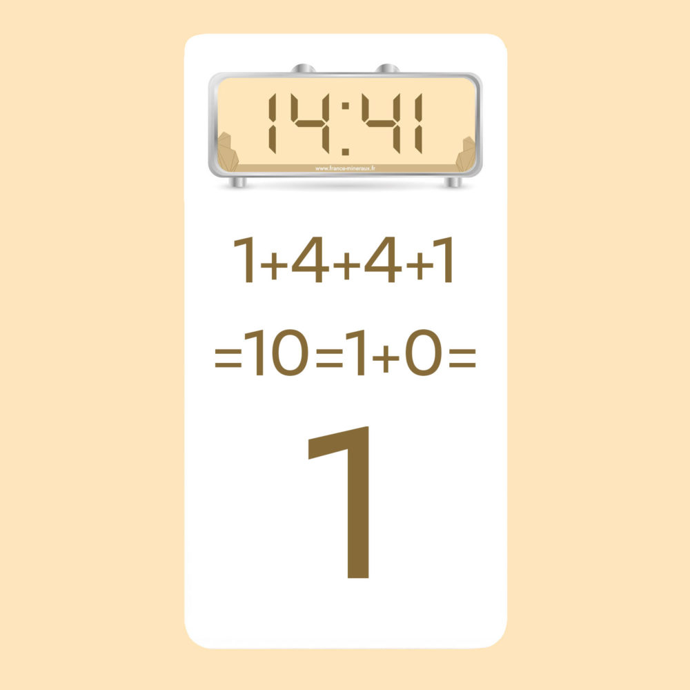 Heure Miroir 14h41 - Signification, Message et Correspondance - France ...