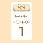 Heure Miroir 14h41 - Signification, Message et Correspondance - France ...