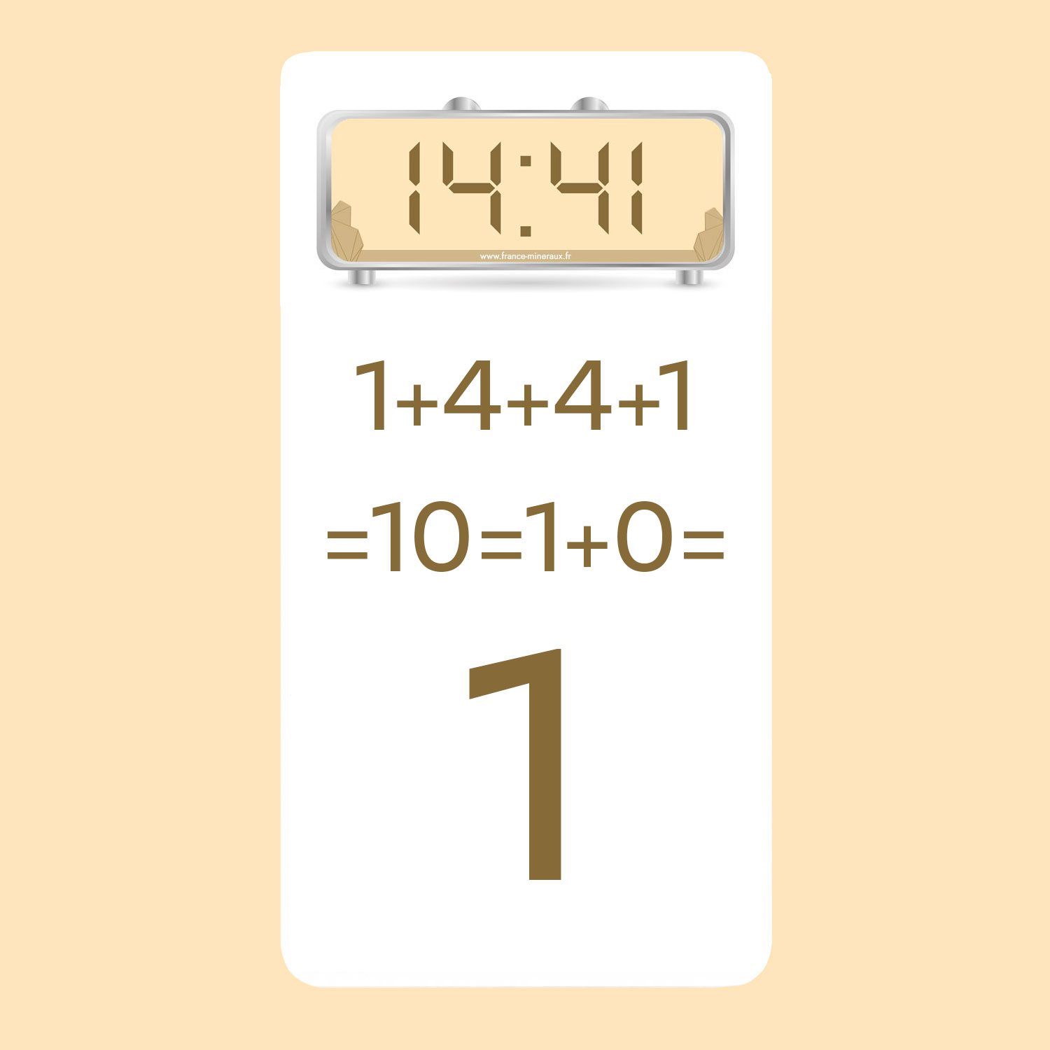 Heure Miroir 14h41 - Signification, Message et Correspondance - France ...