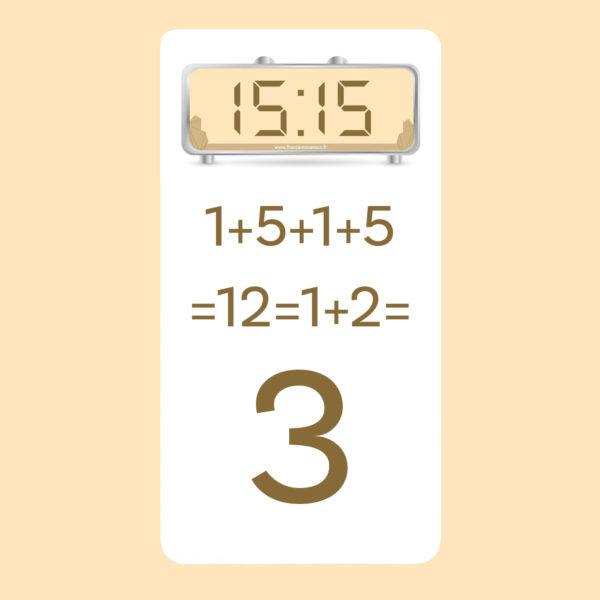 Heure Miroir 15h15 - Signification, Message et Correspondance - France ...