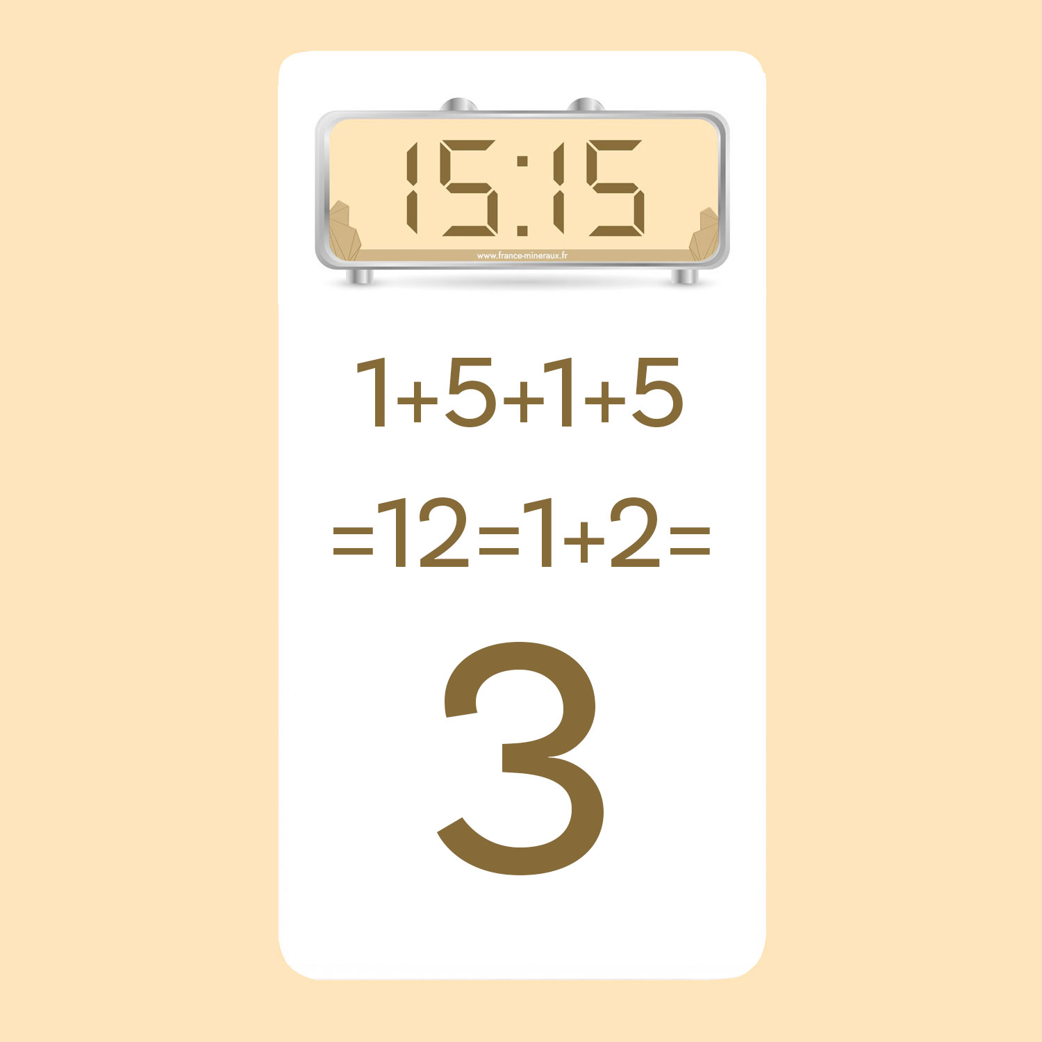 Heure Miroir 15h15 - Signification, Message et Correspondance - France ...